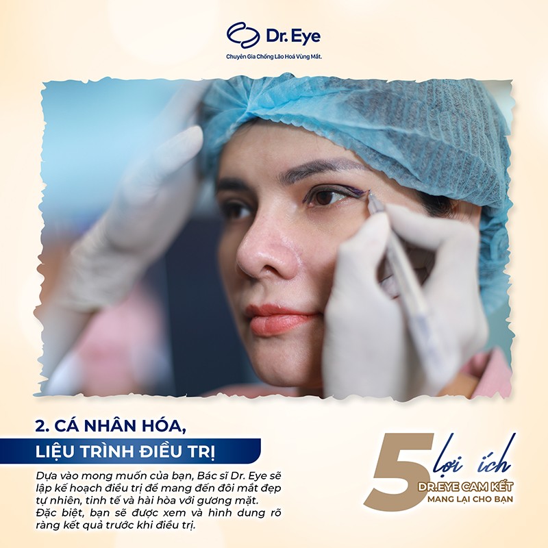 Dr. Eye – Trung tâm chuyên sâu chống lão hóa vùng mắt